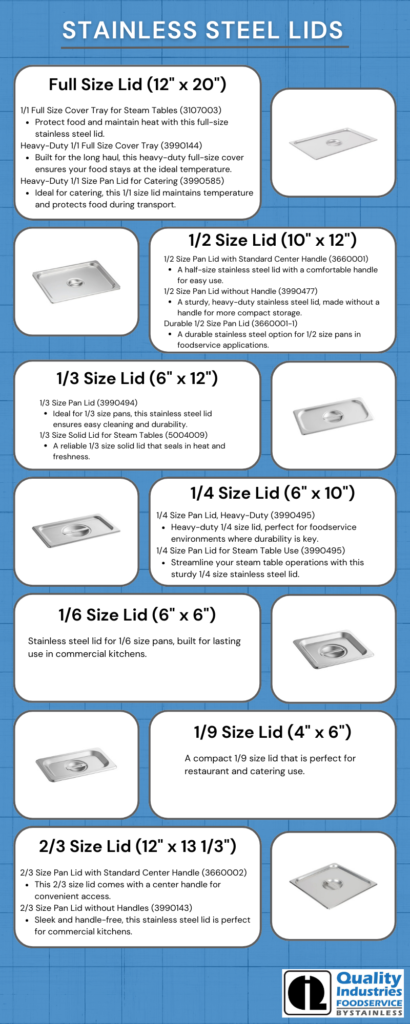Quality Industries 1/1 Full Size Stainless Steel Cover Tray for Steam ...